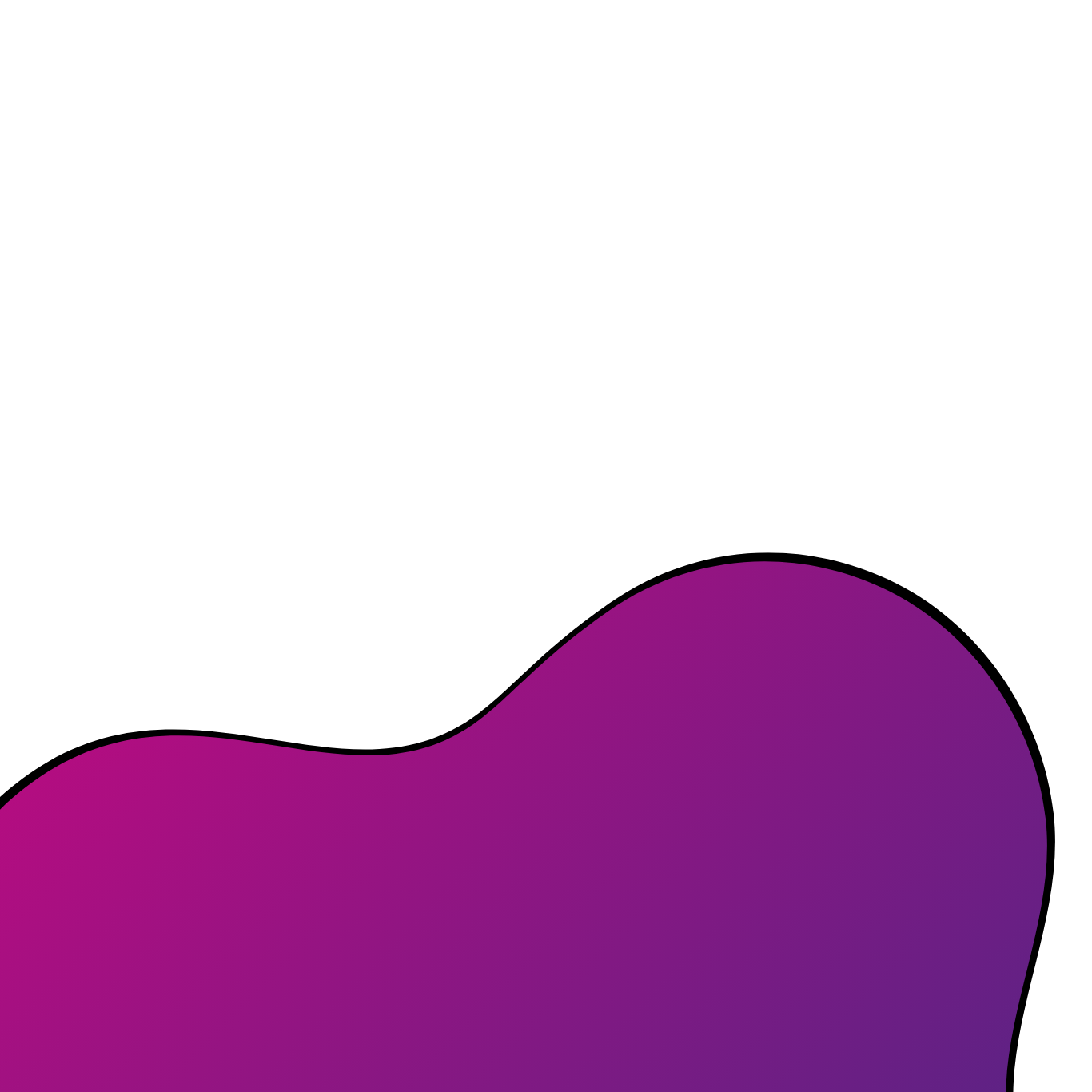 Surge Marketing Solutions | Web Design & Digital Marketing